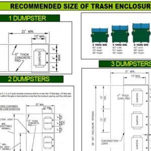 Installation - Choice Enclosures