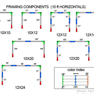 Installation - Choice Enclosures