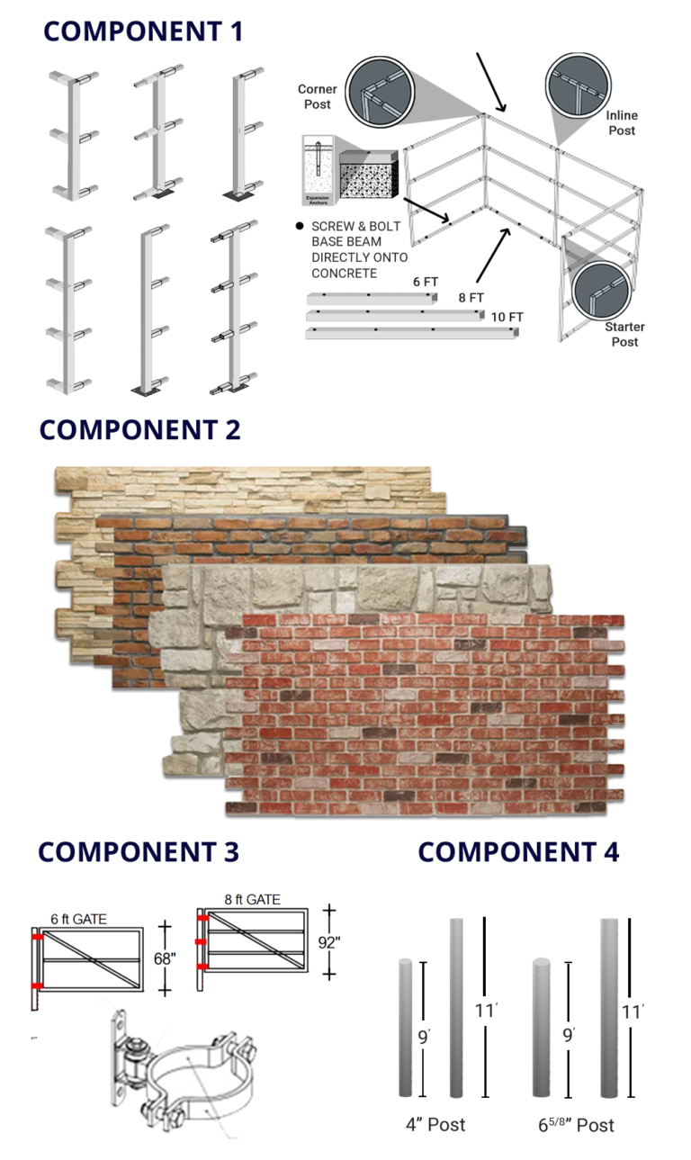 Choice Enclosure - Metal & Masonry Style Modular Enclosures