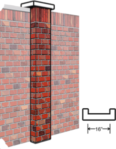 Brick Enclosure Kit - Choice Enclosures